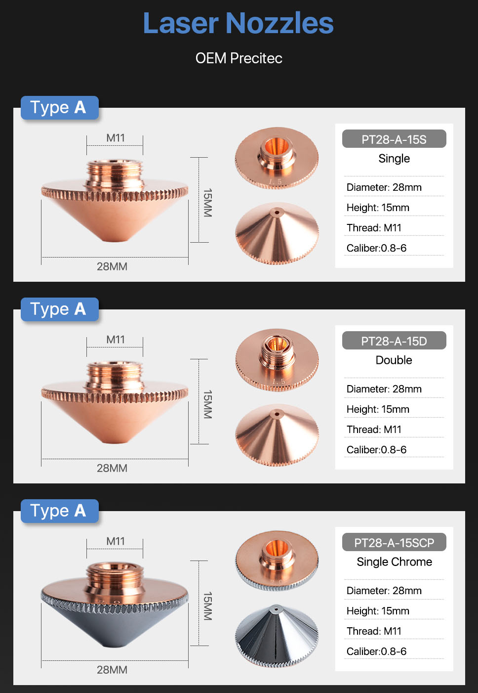 Nozzle for Fiber Laser Cutter and Plasma Cutting Machine